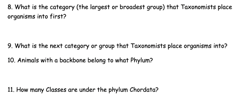 Solved TAXONOMY/CLASSIFICATION activity INTRODUCTION: | Chegg.com