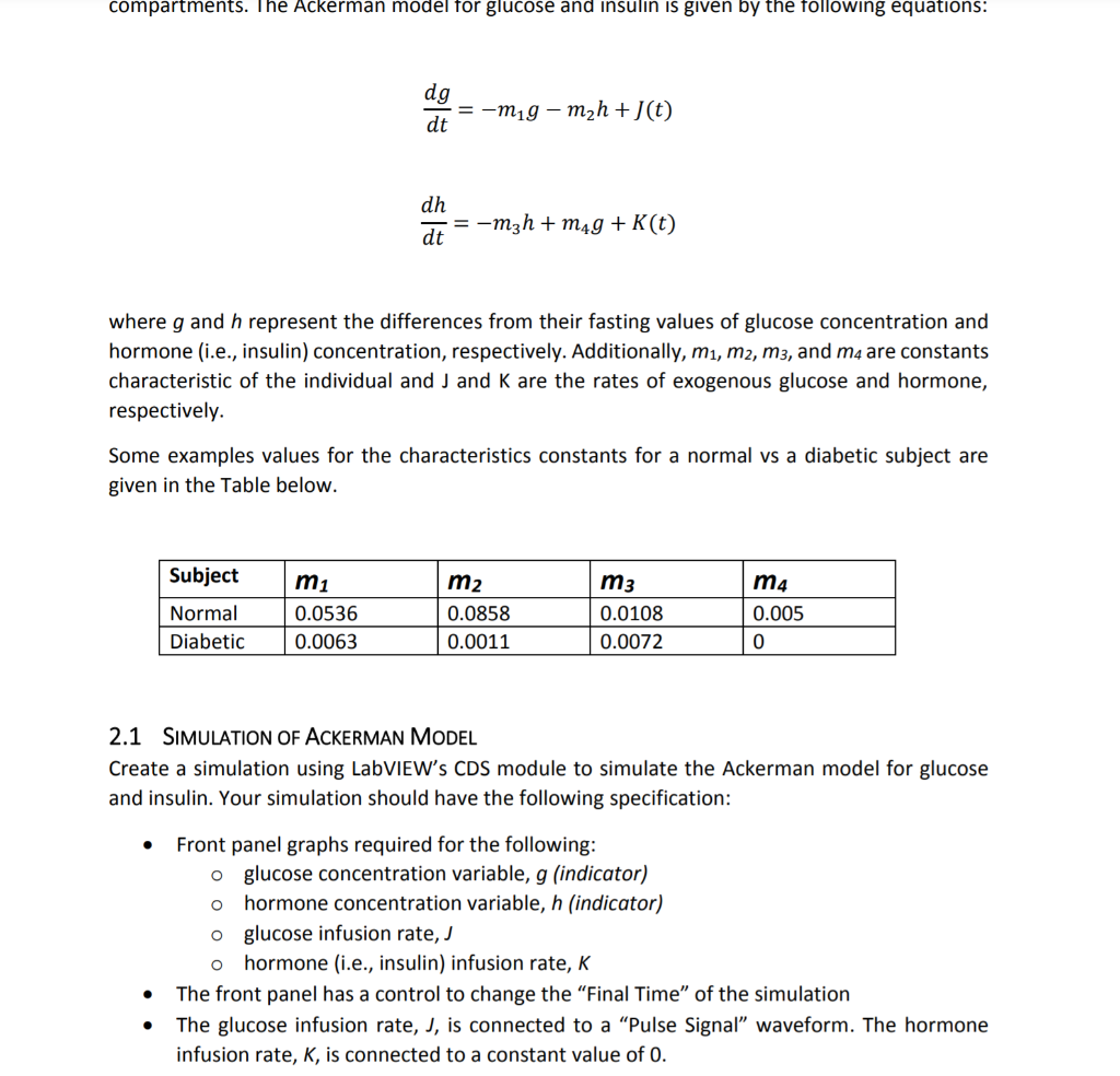 compartments. The Ackerman model for glucose and | Chegg.com