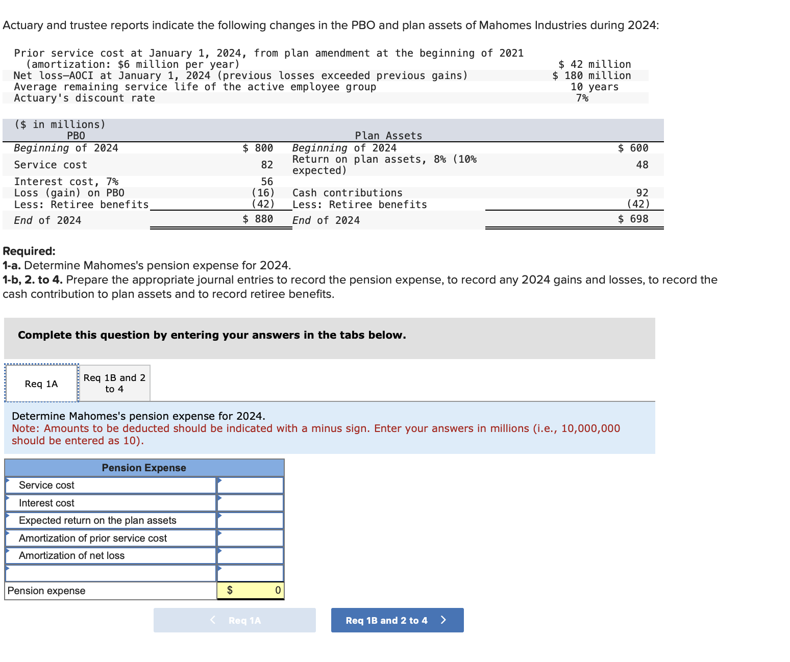 Solved Actuary and trustee reports indicate the following | Chegg.com