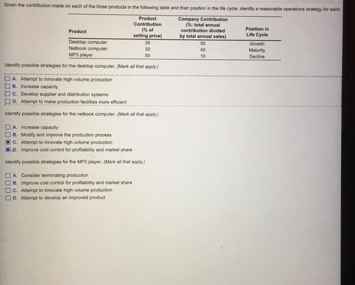 Solved Given the contribution made on each of the three | Chegg.com