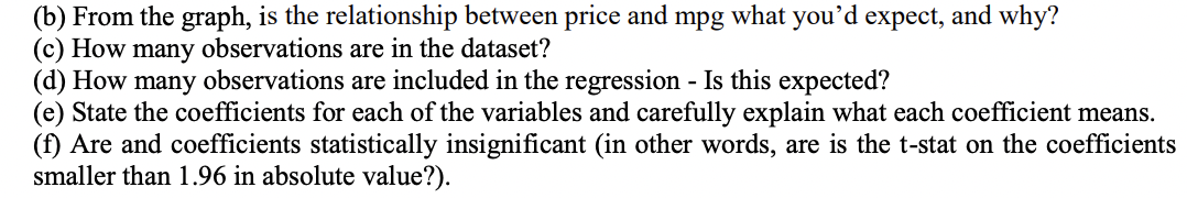 Solved Summarize Variable Obs Mean Std Dev Min Max 0 74