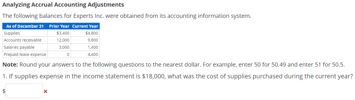 Solved Analyzing Accrual Accounting Adjustments The | Chegg.com