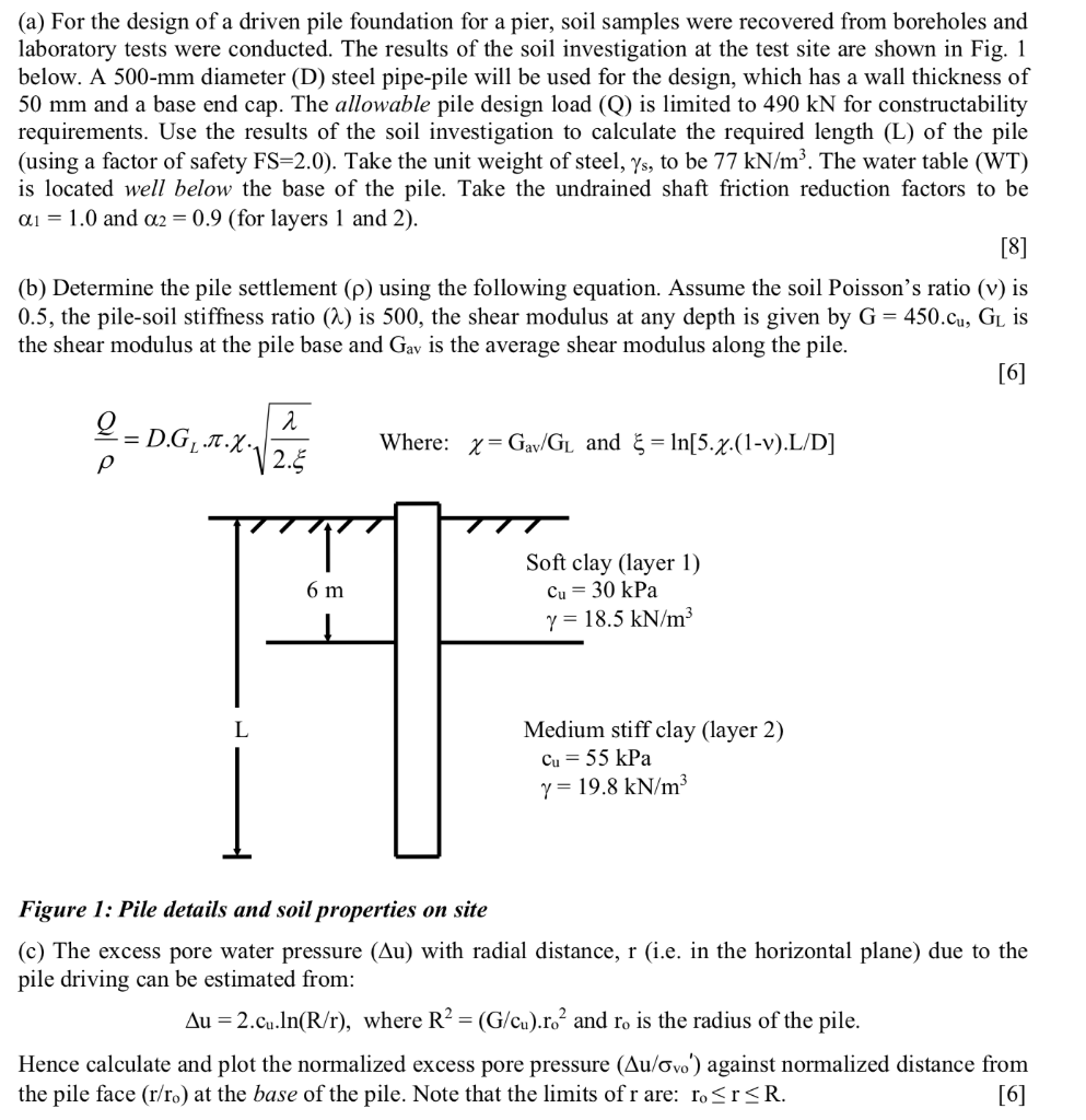Solved (a) For the design of a driven pile foundation for a | Chegg.com