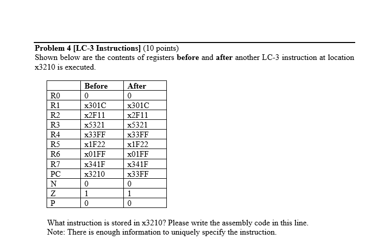 Solved Problem 4 [LC-3 ﻿Instructions] (10 ﻿points)Shown | Chegg.com