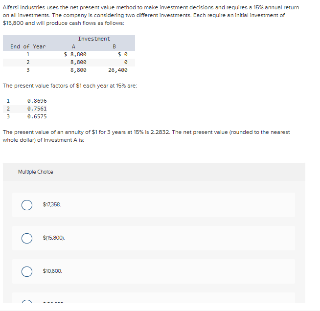 Solved Alfarsi Industries uses the net present value method | Chegg.com