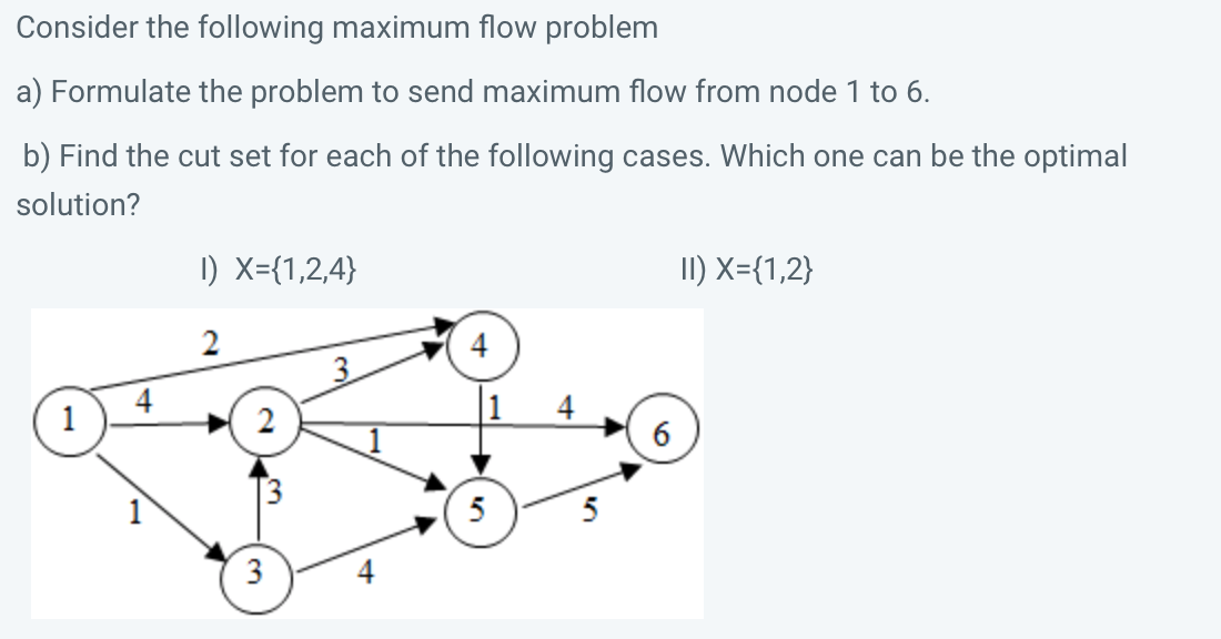 Solved Consider the following maximum flow problem a) | Chegg.com