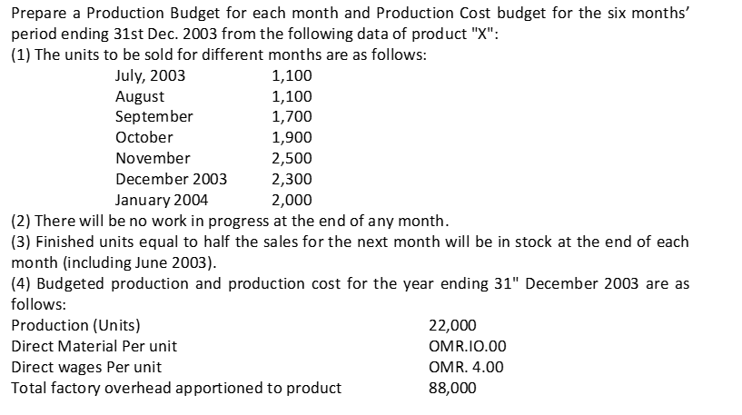 Solved Prepare a Production Budget for each month and | Chegg.com