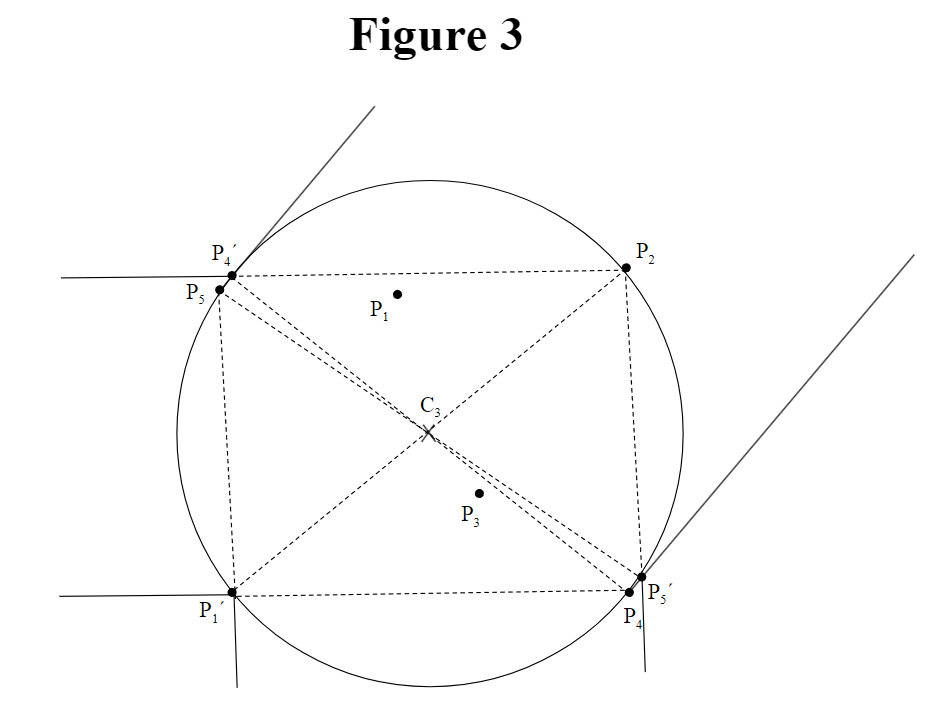 Solved Given five existing facilities located at points P1, | Chegg.com