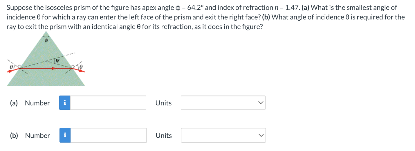 Solved Suppose the isosceles prism of the figure has apex | Chegg.com