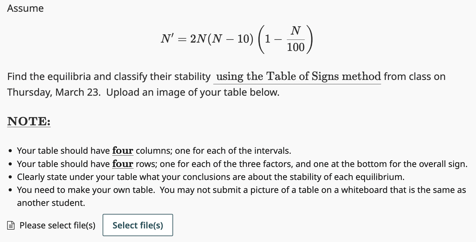 Solved Assume N′=2N(N−10)(1−100N) Find the equilibria and | Chegg.com