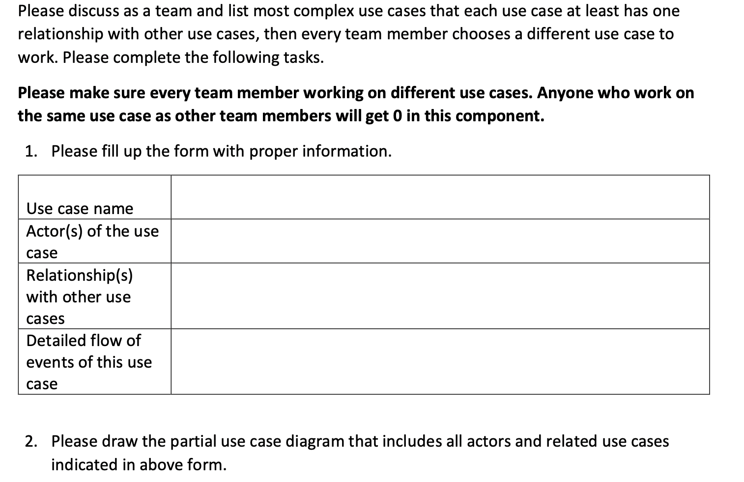 Solved Please discuss as a team and list most complex use | Chegg.com