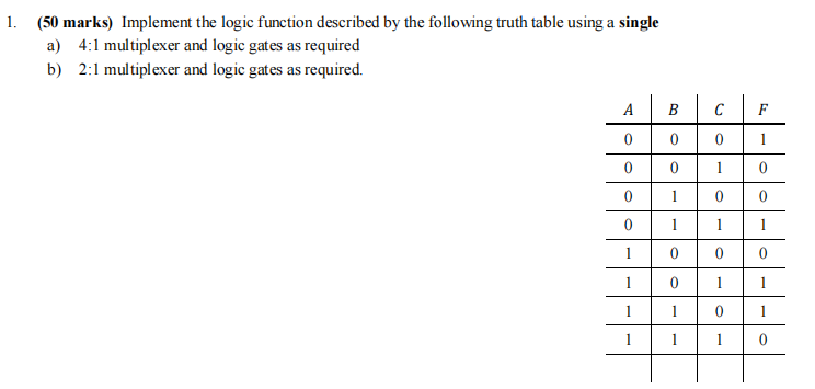 Solved 1. (50 marks) Implement the logic function described | Chegg.com