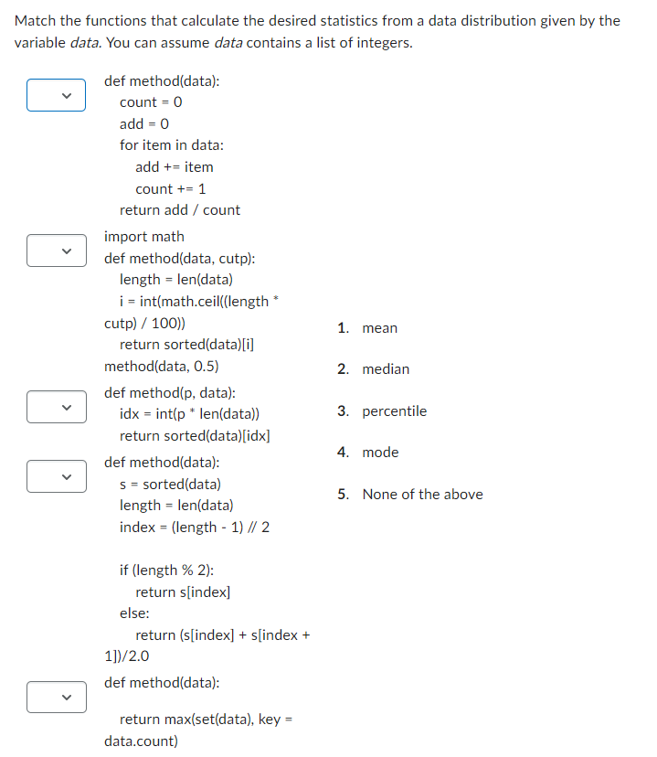 Solved Order the statistics for the data distribution given | Chegg.com