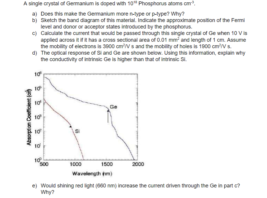 Solved A single crystal of Germanium is doped with 1018 | Chegg.com