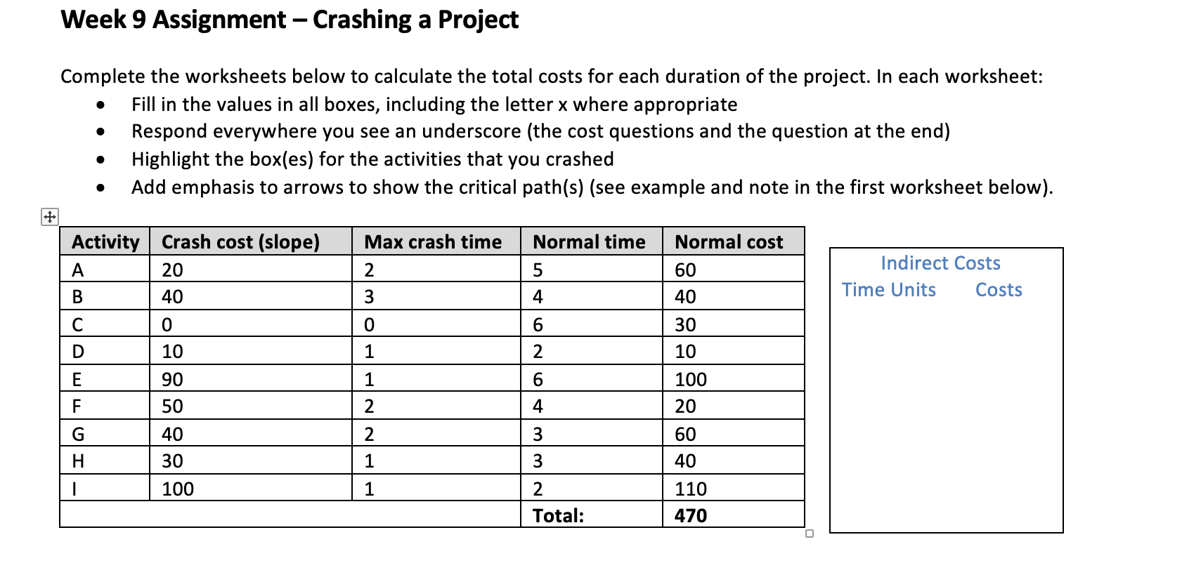Solved Week 9 Assignment - Crashing a Project . Complete the | Chegg.com