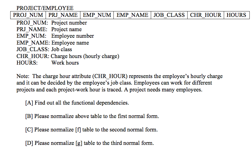 Solved PROJECT/EMPLOYEE PROJ NUM |PRJ NAME EMP NUM EMP NAME | Chegg.com