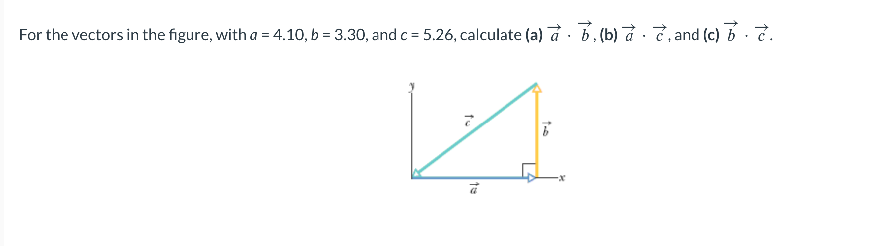 Solved For the vectors in the figure, with a=4.10,b=3.30, | Chegg.com