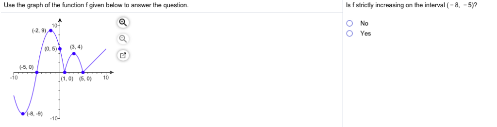 Solved Use the graph of the function f given below to answer | Chegg.com