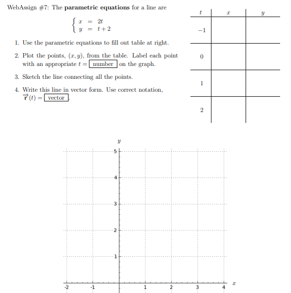 Solved I y -1 WebAssign #7: The parametric equations for a | Chegg.com