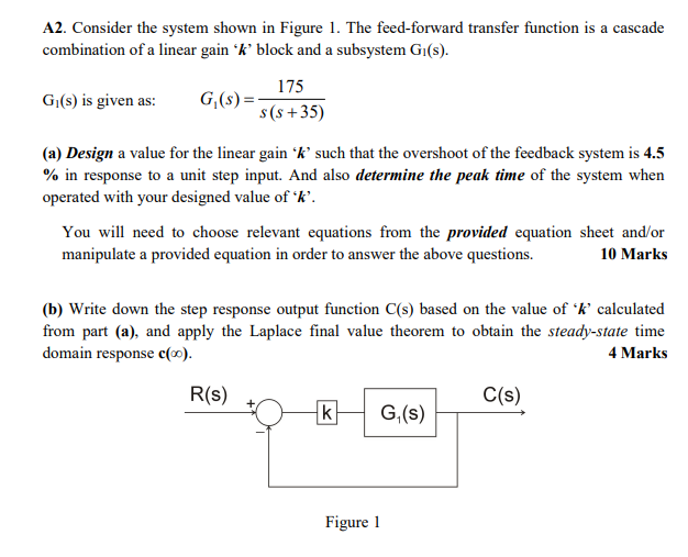Solved A2. Consider the system shown in Figure 1. The | Chegg.com