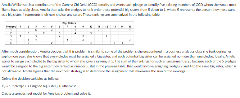 Solved Which of the following constraints is true? A. | Chegg.com