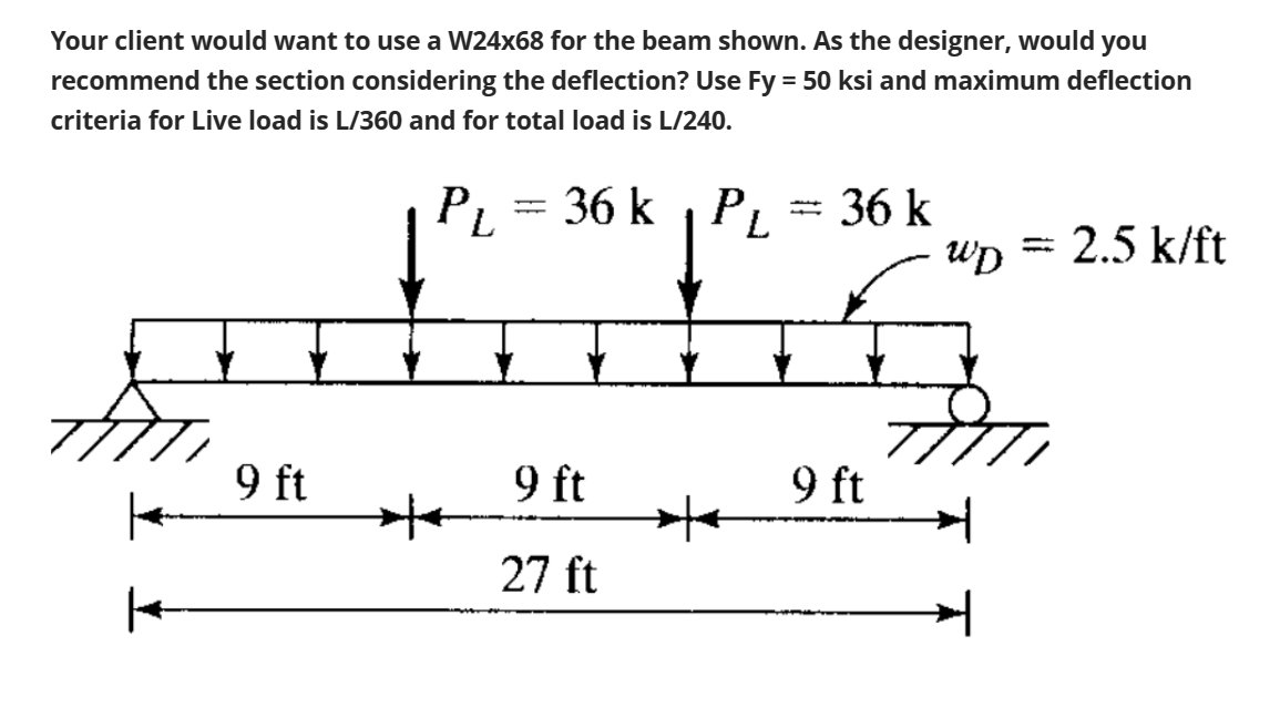 Solved Your client would want to use a W24x68 for the beam | Chegg.com