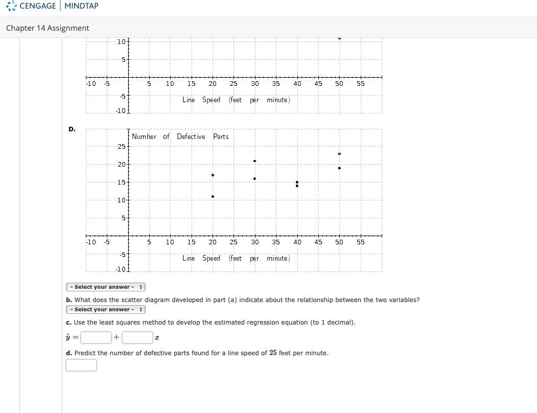 Solved Assignment: Chapter 14 Assignment Questions Exercise | Chegg.com