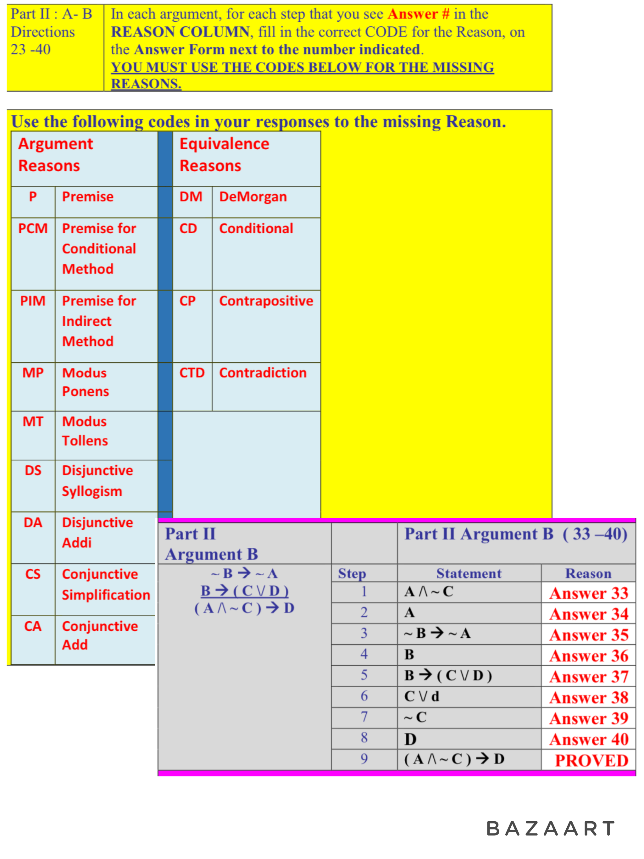 BAZAAR T | Chegg.com