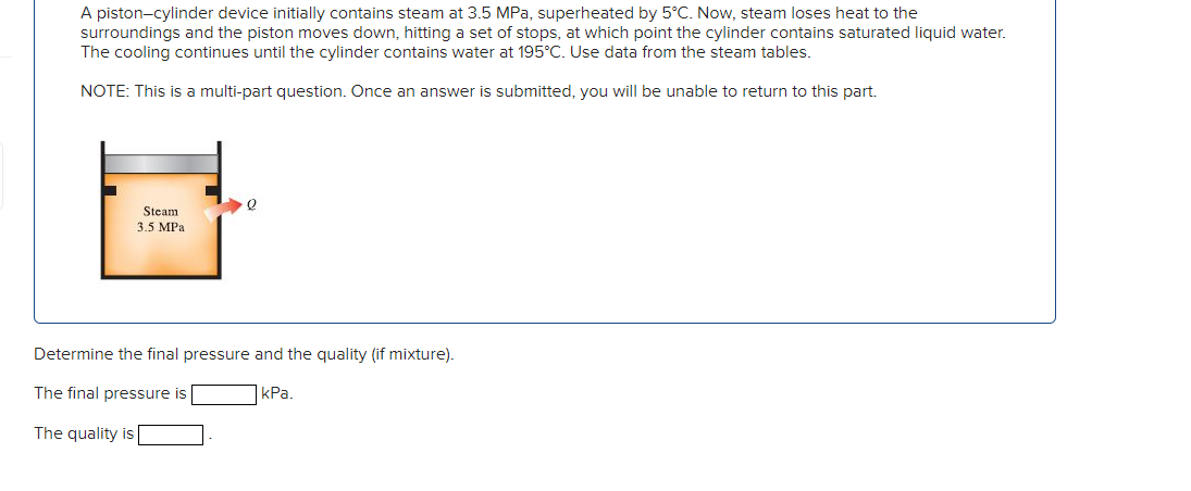 Solved A piston-cylinder device initially contains steam at | Chegg.com