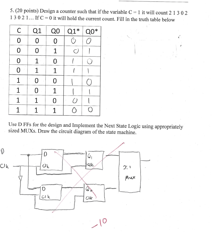 Solved 5. (20 points) Design a counter such that if the | Chegg.com