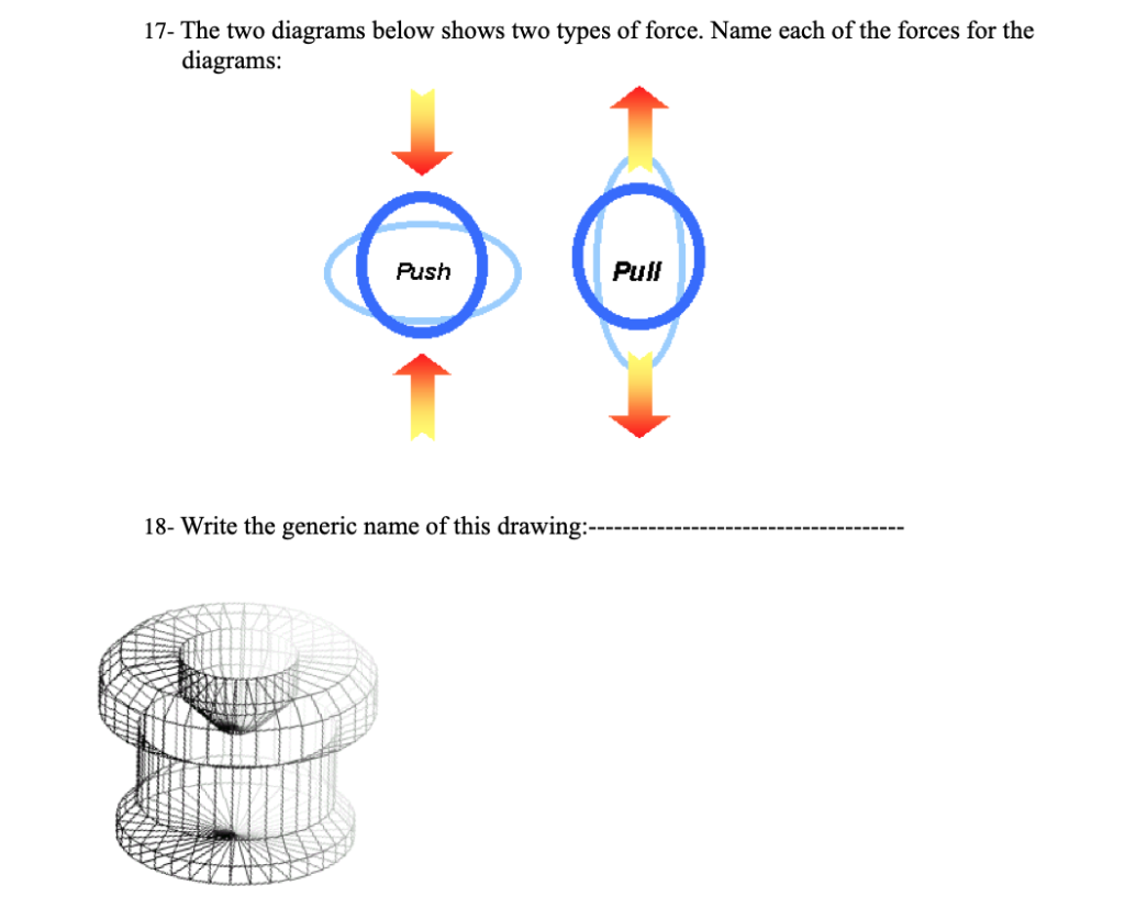 What Is Force Motion Examples Types Of Forces Diagrams