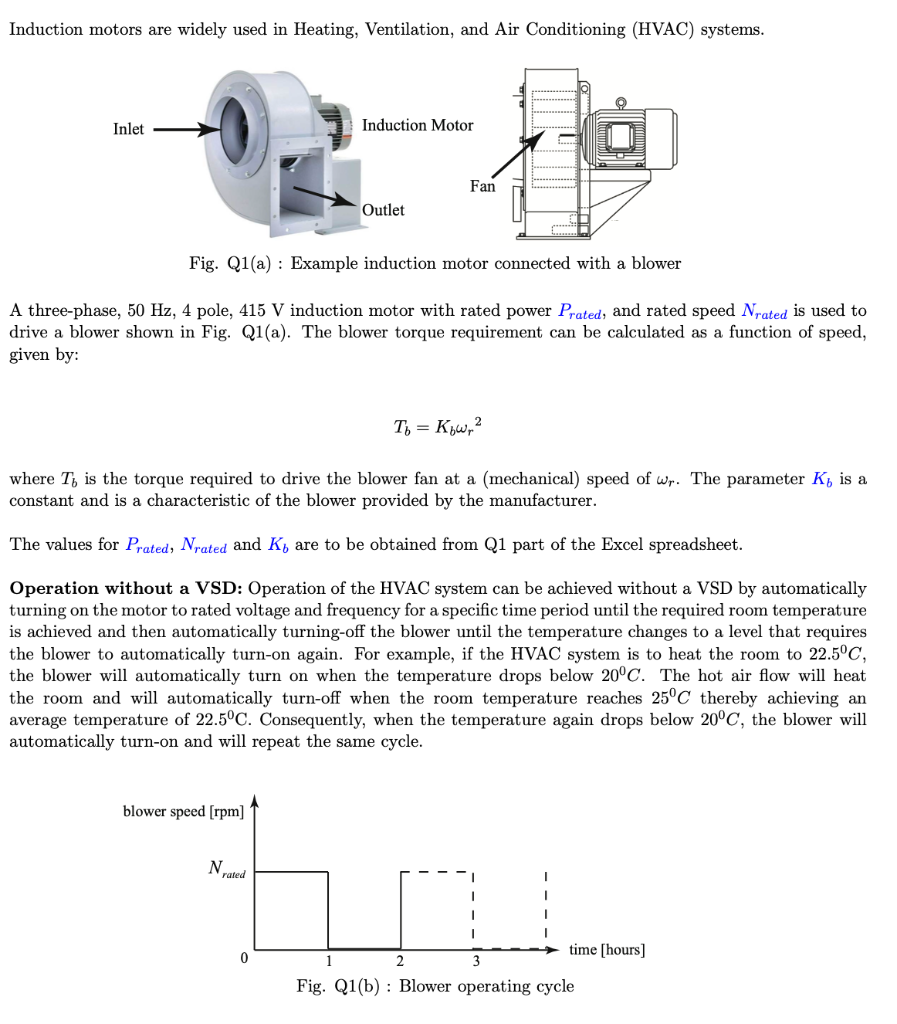 Solved Induction motors are widely used in Heating, | Chegg.com