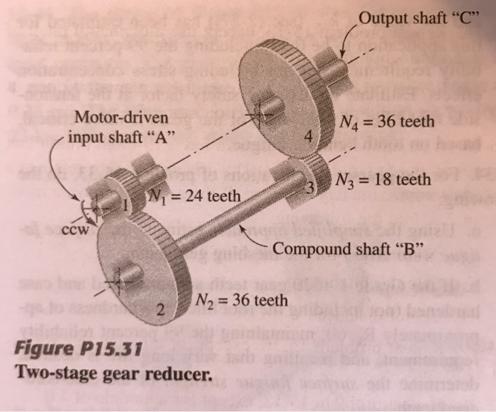 Solved 15.31. In the two-stage gear reducer sketched in | Chegg.com