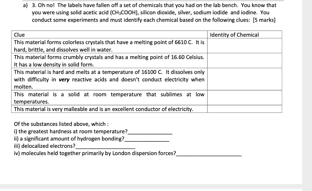 Solved a) 3. Oh no! The labels have fallen off a set of | Chegg.com