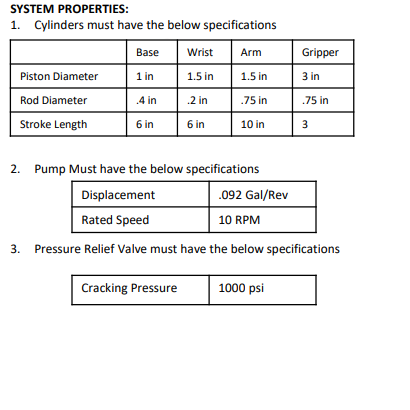 Solved Calculate the following a, Pump Flow rate of GPM b. | Chegg.com