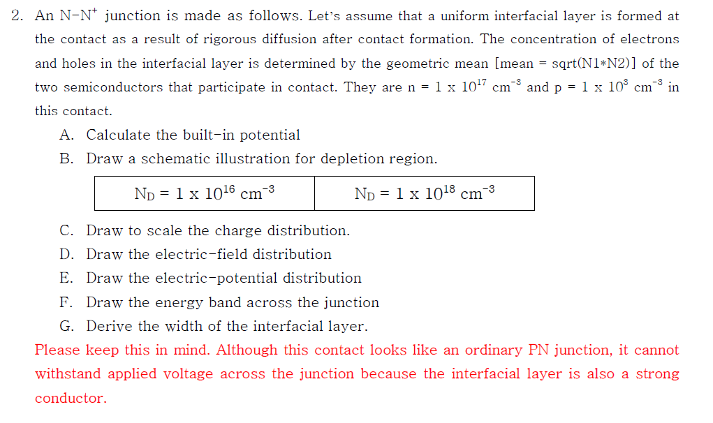 w 1. Draw charge distribution, electric field | Chegg.com