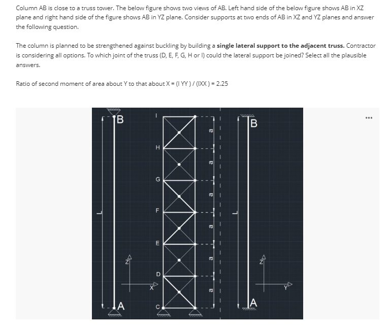 Solved Column AB is close to a truss tower. The below figure | Chegg.com