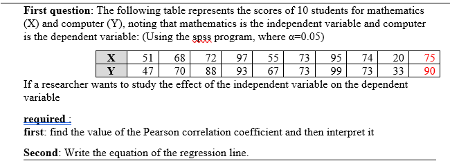Solved First question: The following table represents the | Chegg.com