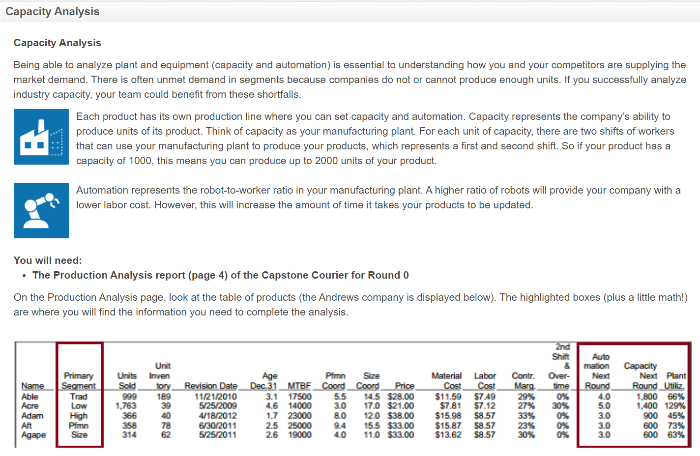 Solved Capacity Analysis Capacity Analysis Being able to | Chegg.com