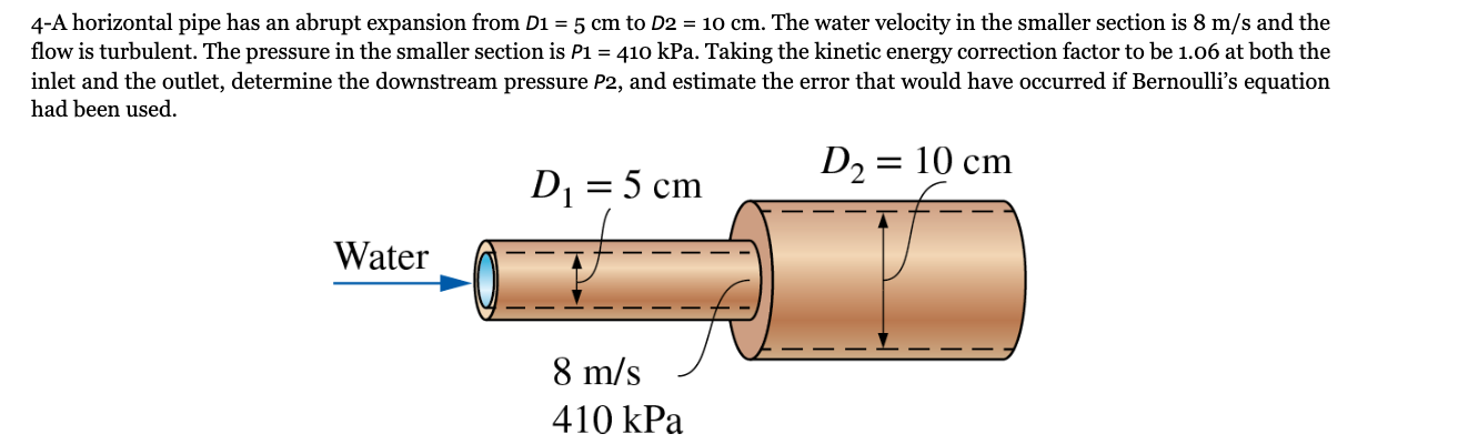 Solved 4-A horizontal pipe has an abrupt expansion from D1 = | Chegg.com