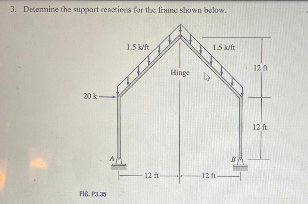 Solved 3. Determine the support reactions for the frame | Chegg.com