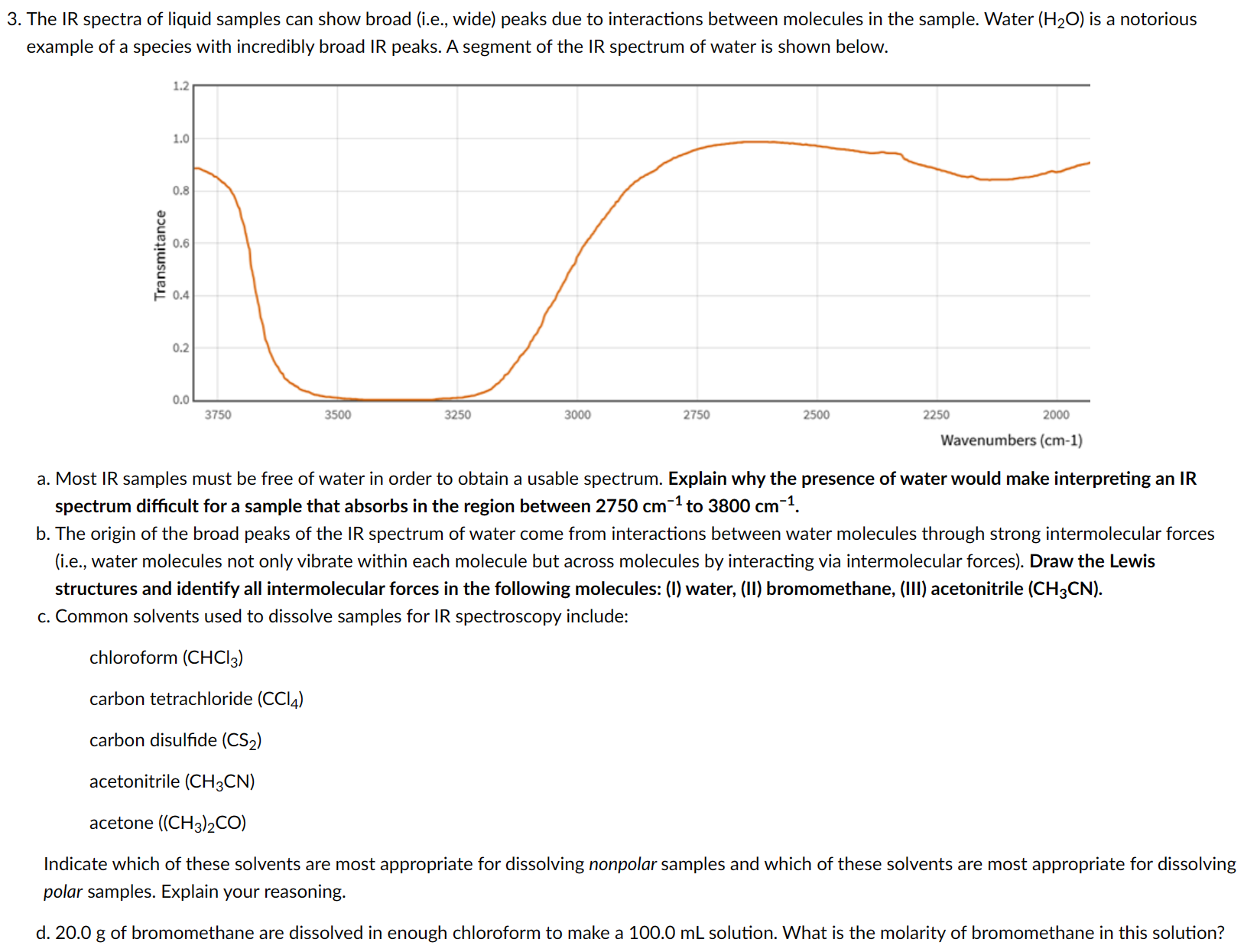 Solved The IR spectra of liquid samples can show broad | Chegg.com
