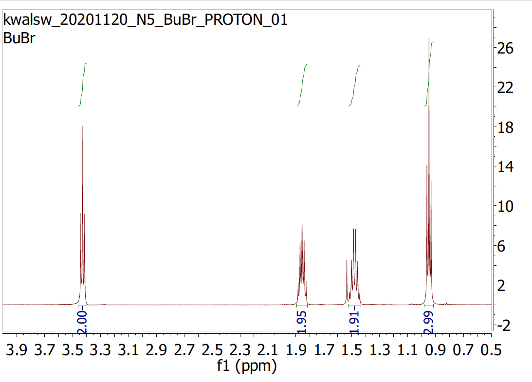 Solved Conduct an analysis of the 1H NMR spectrum of n-butyl | Chegg.com