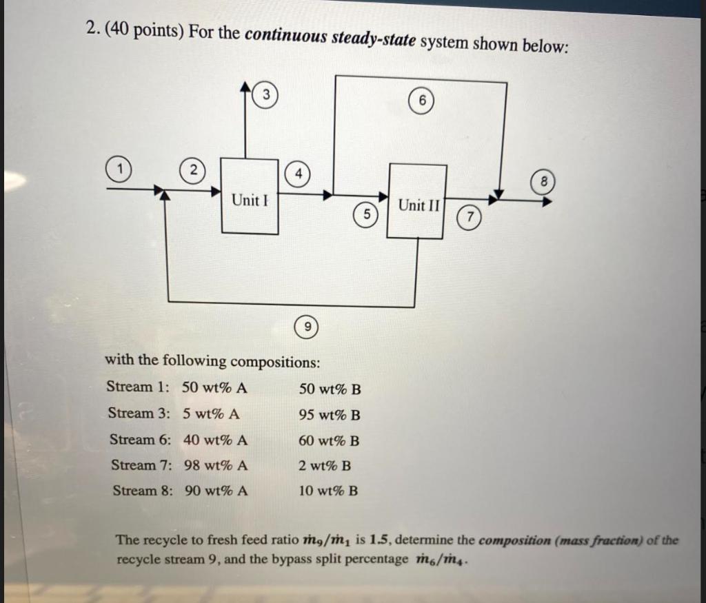 Solved 2.(40 points) For the continuous steady-state system | Chegg.com