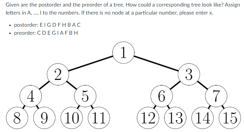 Solved Given are the postorder and the preorder of a tree. | Chegg.com