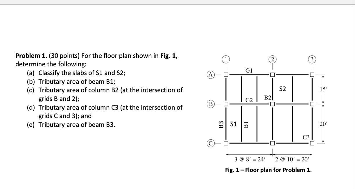 Solved G1 Problem 1. (30 points) For the floor plan shown in | Chegg.com