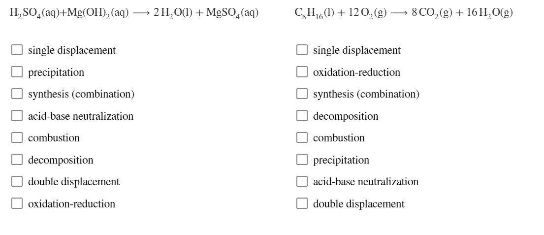 Solved lassify the following reactions as synthesis, | Chegg.com