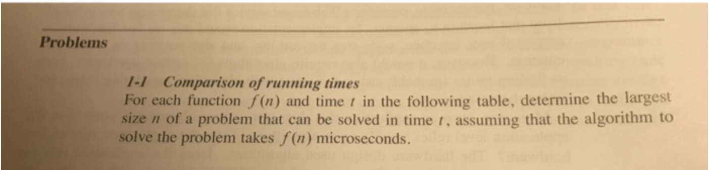 Write a program (preferably in Python) to solve | Chegg.com