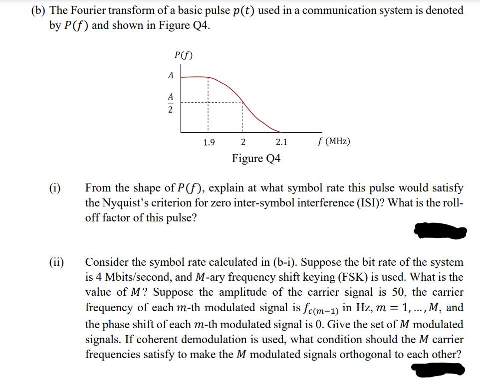 Solved (b) The Fourier transform of a basic pulse p(t) used | Chegg.com