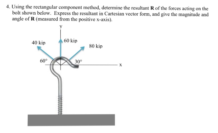 Solved Using the rectangular component method, determine the | Chegg.com